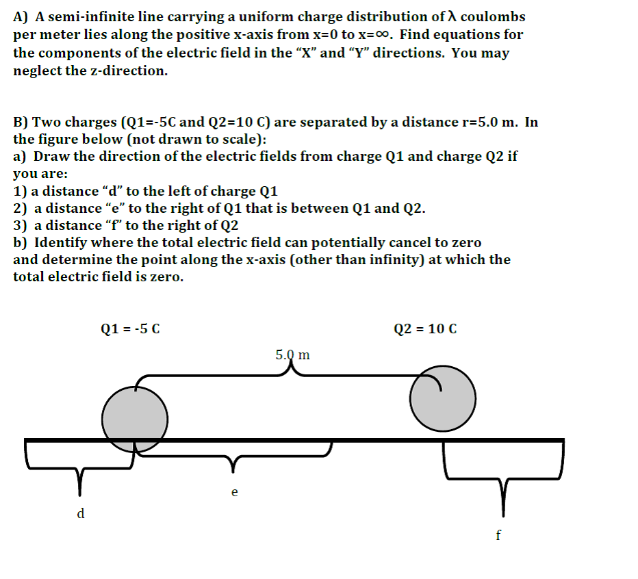 Solved A) A semi-infinite line carrying a uniform charge | Chegg.com