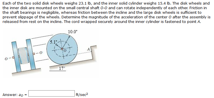 Solved Each of the two solid disk wheels weighs 23.1 lb, and | Chegg.com
