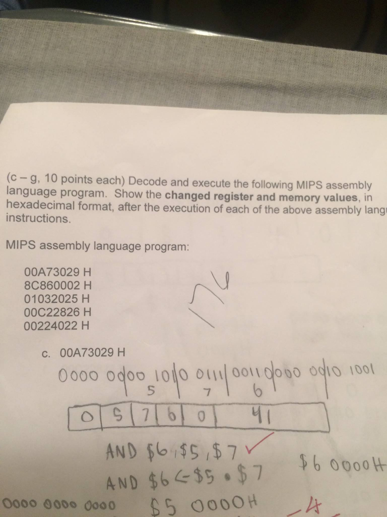 Solved Instruction Add Op Code (decima Function Code Sub 32 | Chegg.com