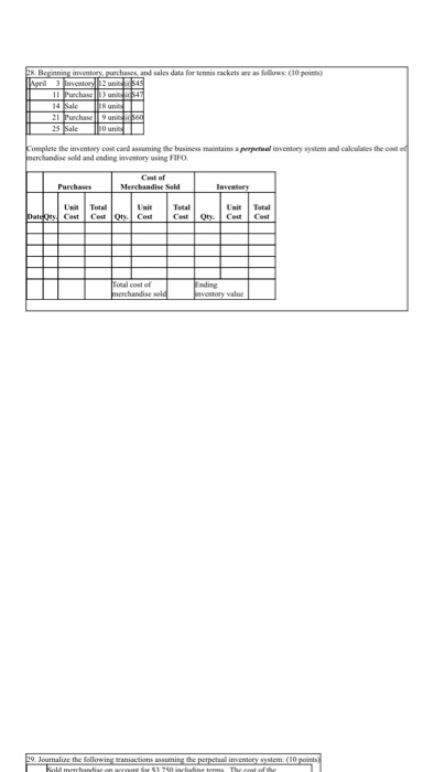 Solved Complete the following | Chegg.com