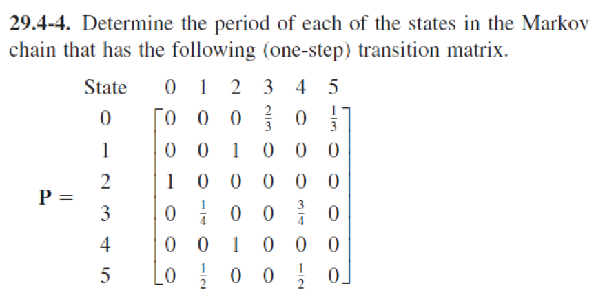 Solved 29.4-3. Given the following (one-step) transition | Chegg.com