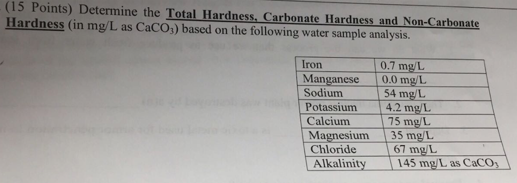 Solved Determine the Total Hardness. Carbonate Hardness and | Chegg.com