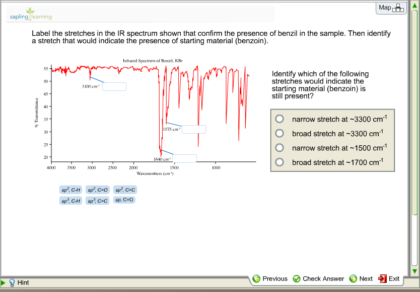 Benzil Ir Spectrum