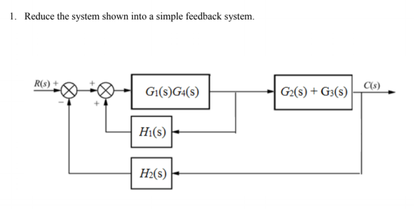 Solved 1. Reduce the system shown into a simple feedback | Chegg.com