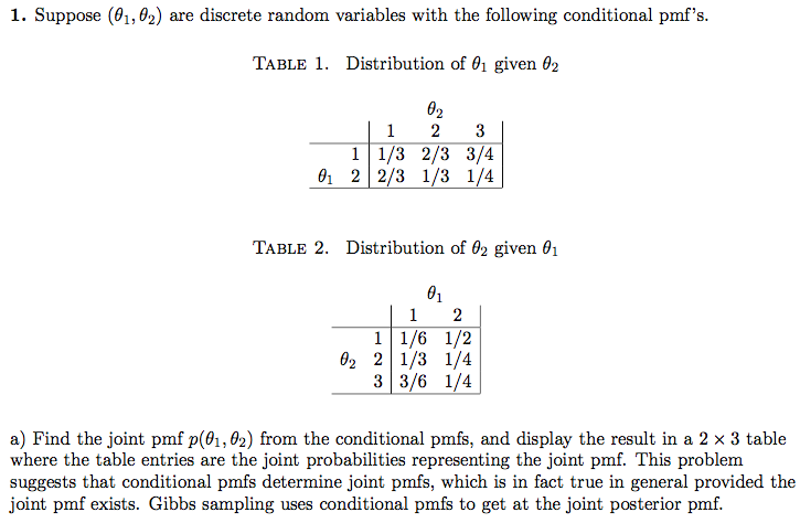1. Suppose (0,.02) are discrete random variables with | Chegg.com