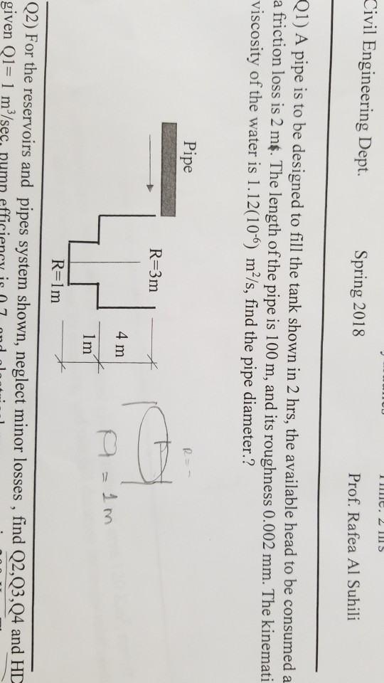 Solved Civil Engineering Dept. Spring 2018 Prof. Rafea Al | Chegg.com