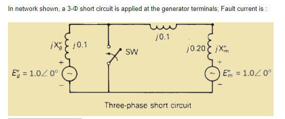 Solved In network shown, a 3-D short circuit is applied at | Chegg.com