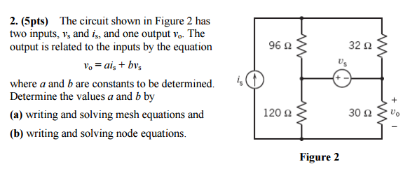 Solved 2. (5pts) The circuit shown in Figure 2 has two | Chegg.com