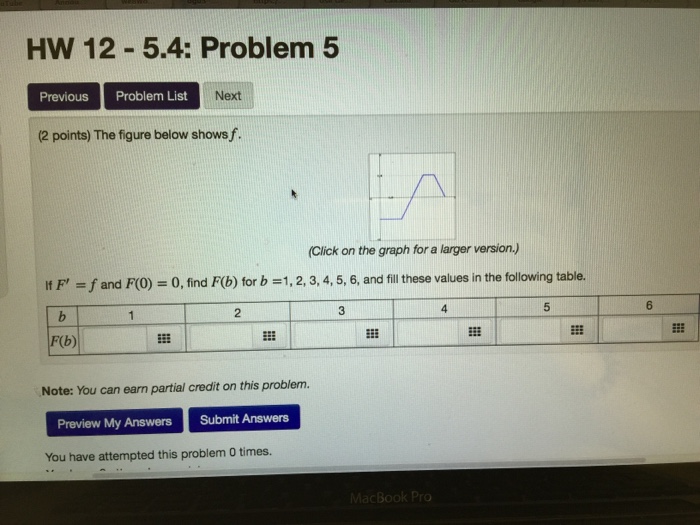 Solved HW 12- 5.4: Problem 5 PreviousProblem List Next (2 | Chegg.com Solved HW 12- 5.4: Problem 5 PreviousProblem List Next (2 | Chegg.com