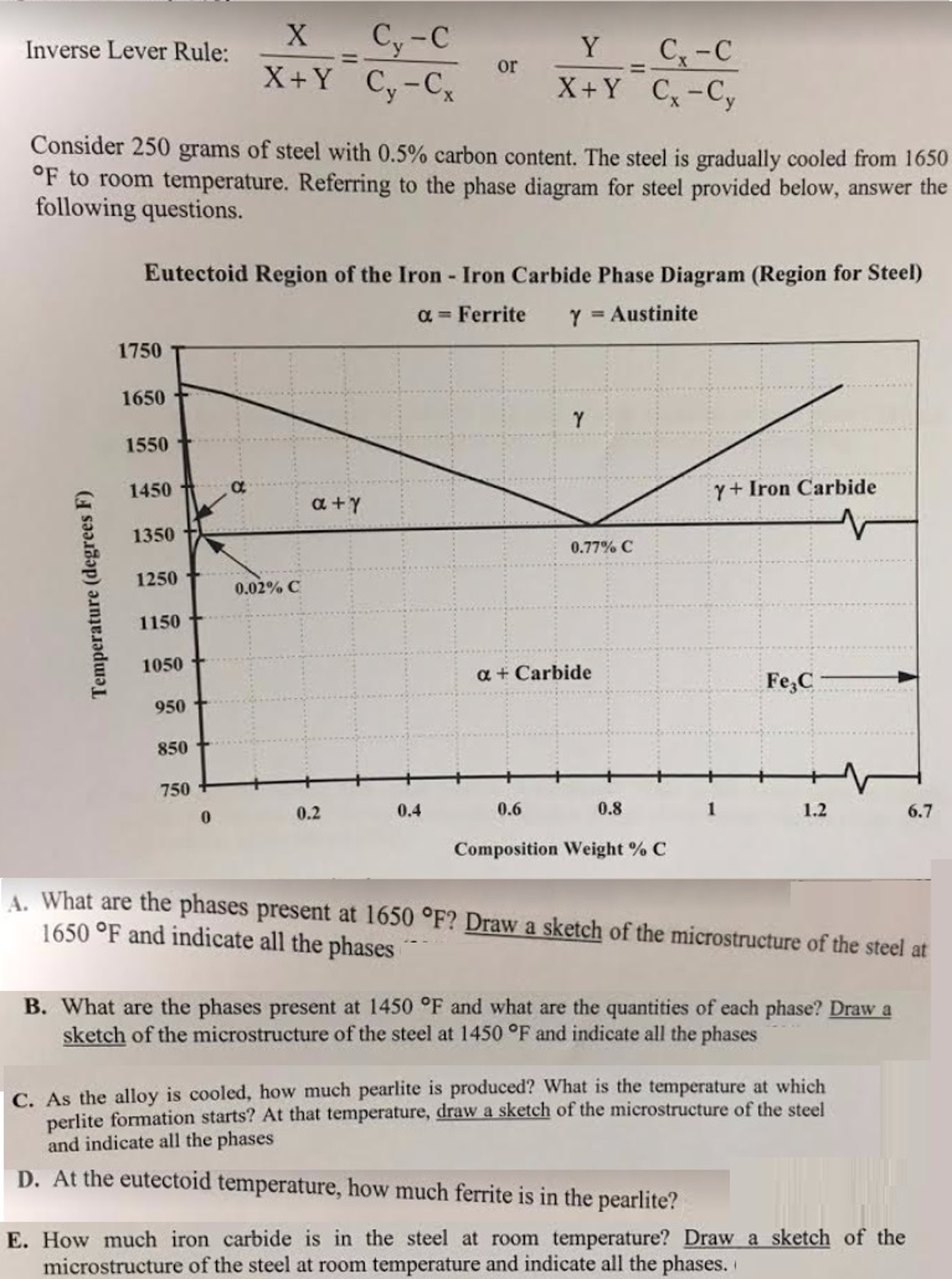 Inverse Lever Rule: X/X + Y = C_y - C/C_y - C_x or | Chegg.com