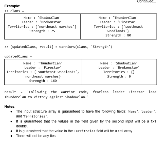 Solved Function Name Warriors Inputs 1 Struct An 1xn 