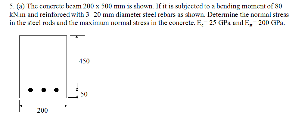 Solved For The Concrete Beam Shown In Figure 3, The Modulus, 57% OFF