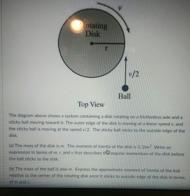 Solved otating Disk v/2 Ball Top View The diagram above | Chegg.com