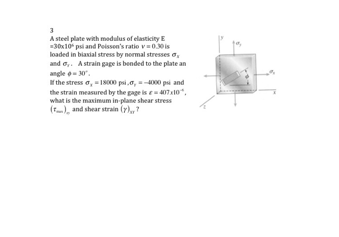 Solved A steel plate with modulus of elasticity E | Chegg.com