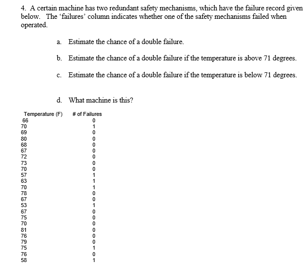 Solved 4 A Certain Machine Has Two Redundant Safety