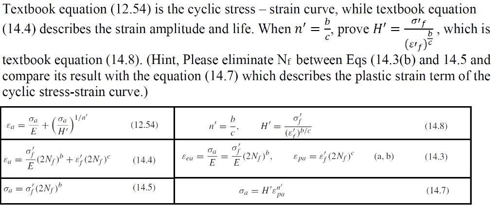 Solved Textbook equation (12.54) is the cyclic stress - | Chegg.com