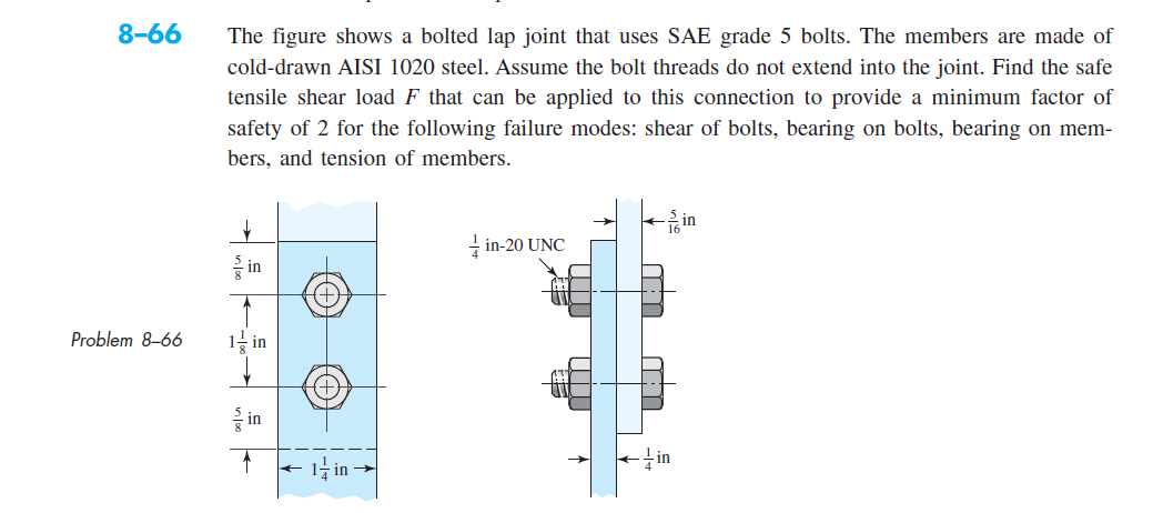 Solved The figure shows a bolted lap joint that uses SAE | Chegg.com