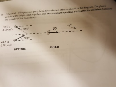 Solved Two pieces of putty head towards each other as shown | Chegg.com