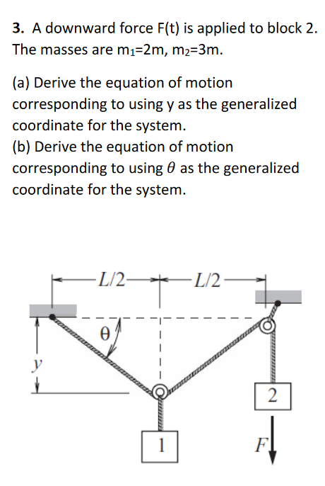 A downward force F(t) is applied to block 2. The | Chegg.com