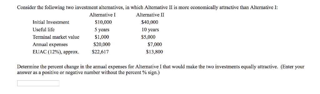 Solved Consider the following two investment alternatives, | Chegg.com