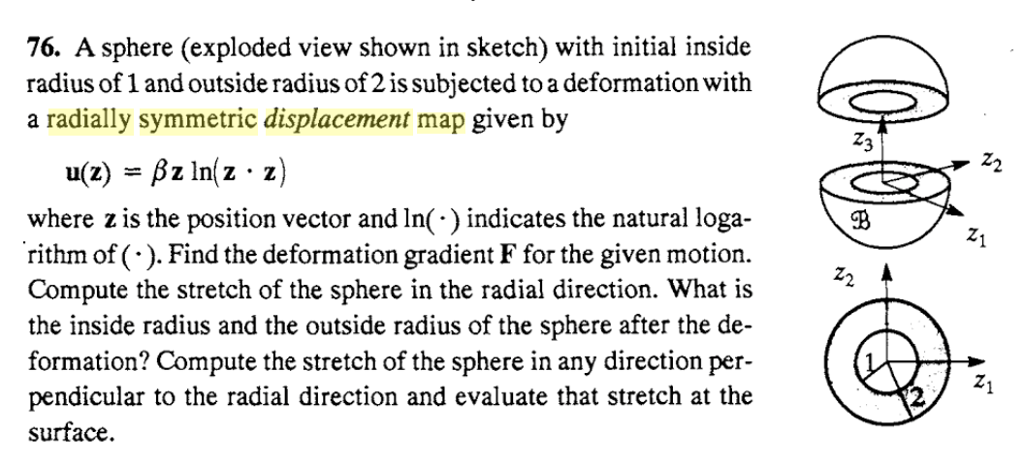 Solved 76. A sphere (exploded view shown in sketch) with | Chegg.com