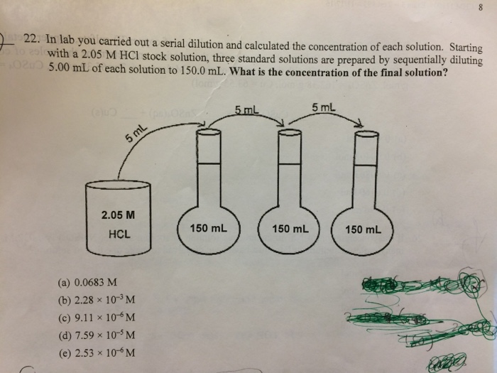 Solved In lab you carried out a serial dilution and | Chegg.com