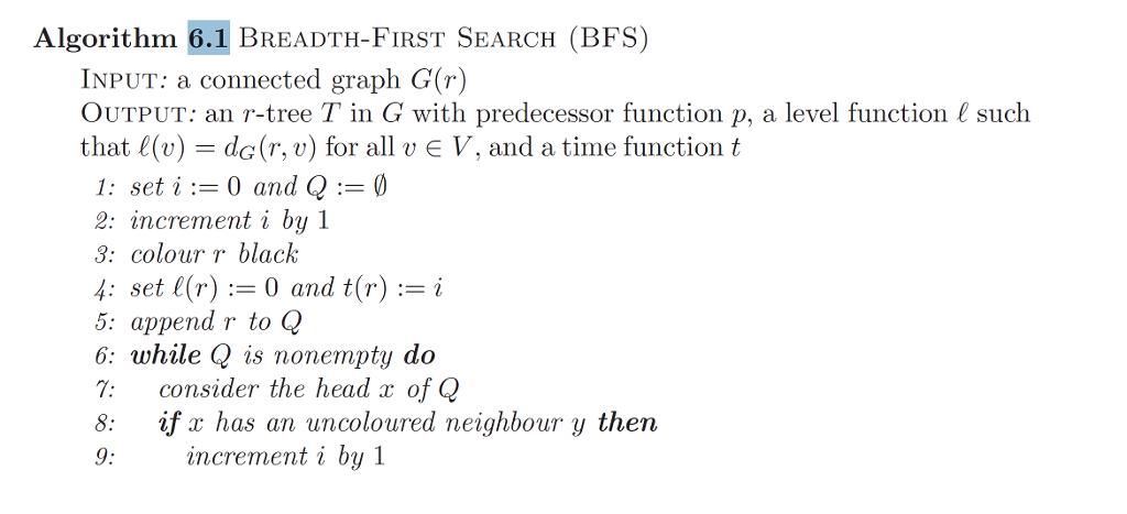 Solved 6.1.3 Refine Algorithm 6.1 (breadth-first search) so | Chegg.com