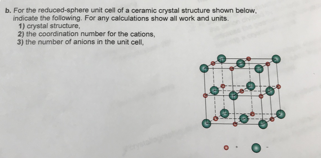 Solved b. For the reduced-sphere unit cell of a ceramic | Chegg.com