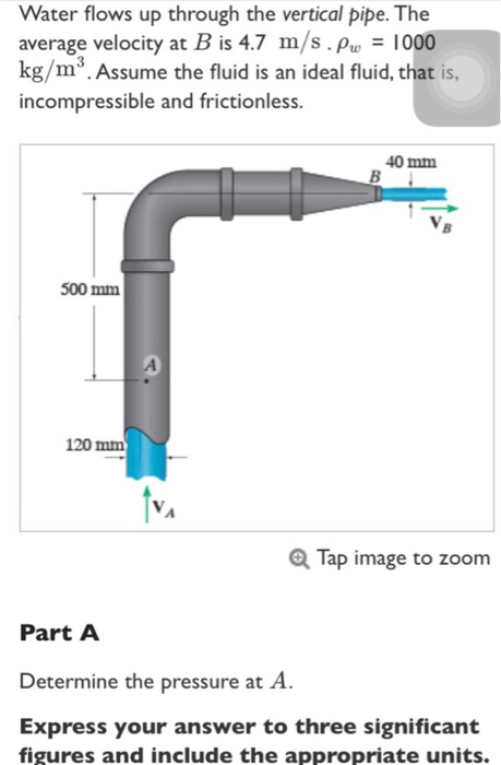 Solved Water flows up through the vertical pipe. The average | Chegg.com