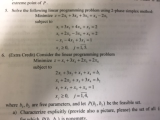 Solve the following linear programming problem using | Chegg.com