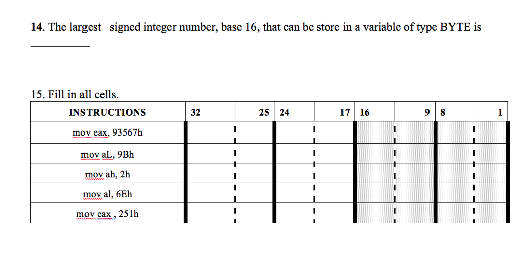 Solved 14 The Largest Signed Integer Number Base 16 That