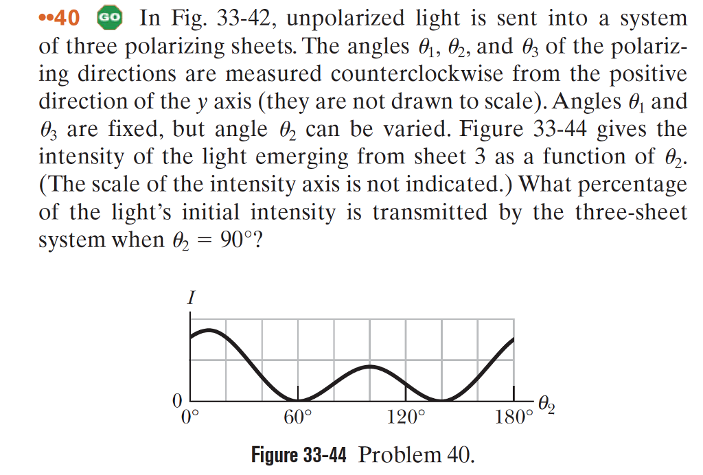 Solved What percentage of the light’s initial intensity is | Chegg.com
