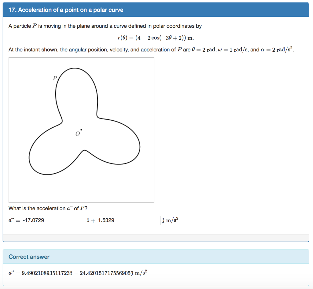 Solved A Particle P Is Moving In The Plane Around A Curve