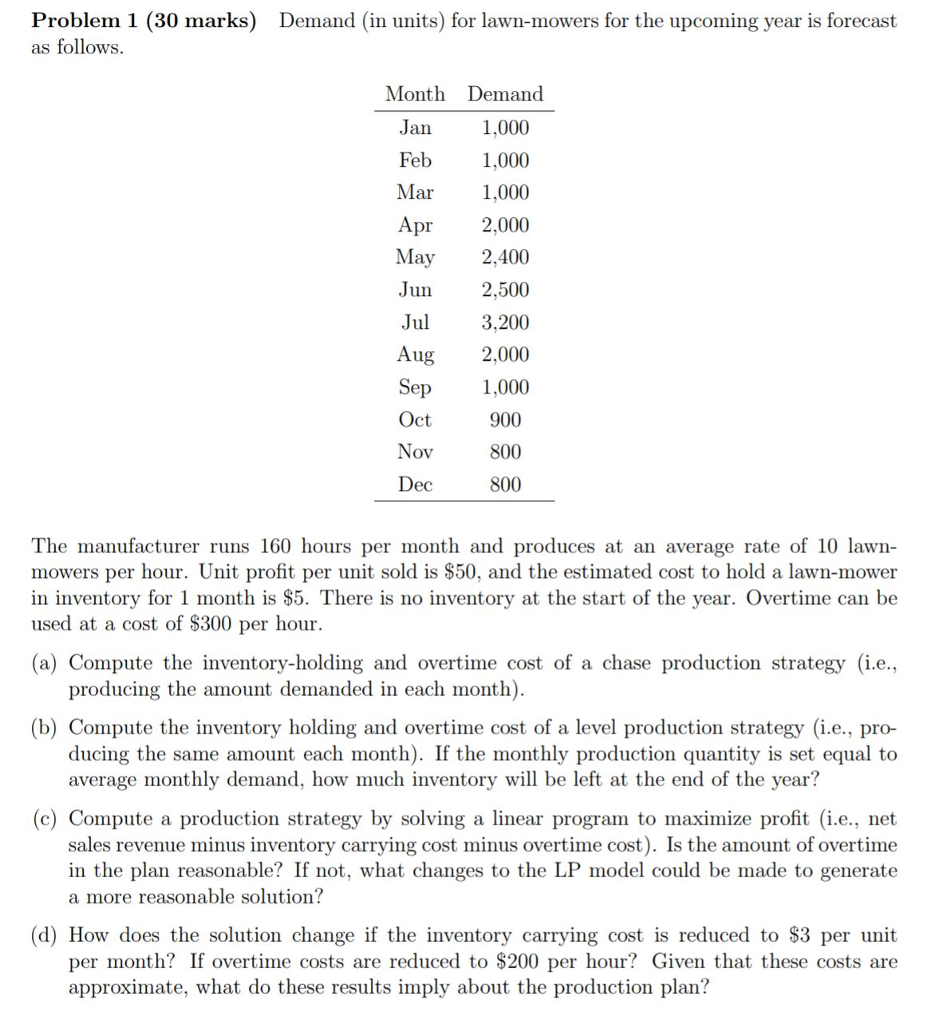 Solved Problem 1 (30 marks) as follows. Demand (in units) | Chegg.com