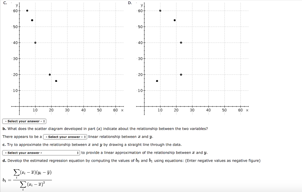 Solved Given are five observations for two variables, and 1 | Chegg.com