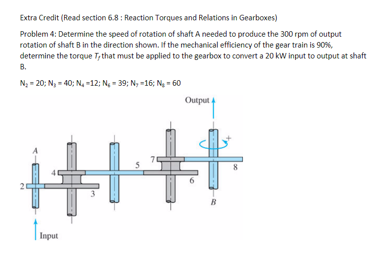 Solved Extra Credit (Read section 6.8: Reaction Torques and | Chegg.com