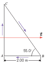 Solved The triangular loop of wire shown in the drawing | Chegg.com