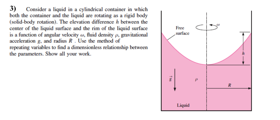3) Consider a liquid in a cylindrical container in | Chegg.com