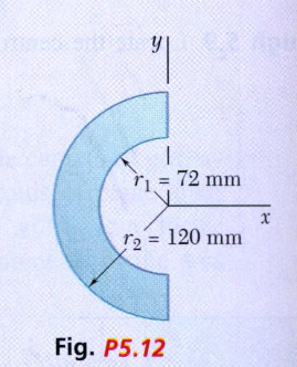 Solved Subject Distributed Forces: Centroids and Centers of | Chegg.com