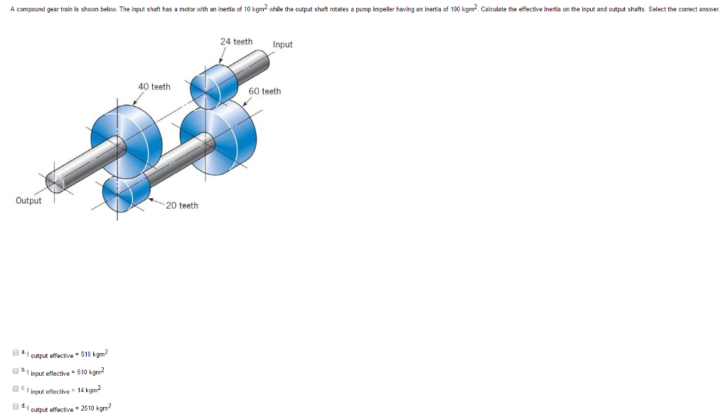 Solved A compound gear train Is shown below. The Input shaft | Chegg.com