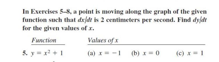 Solved In Exercises 5-8, a point is moving along the graph | Chegg.com