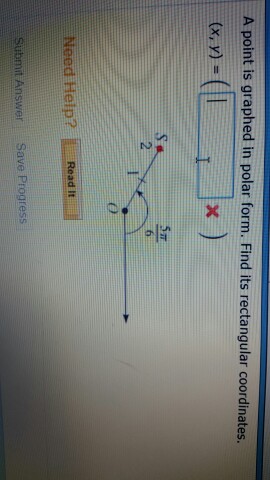 Solved A point is graphed in polar form. Find its | Chegg.com