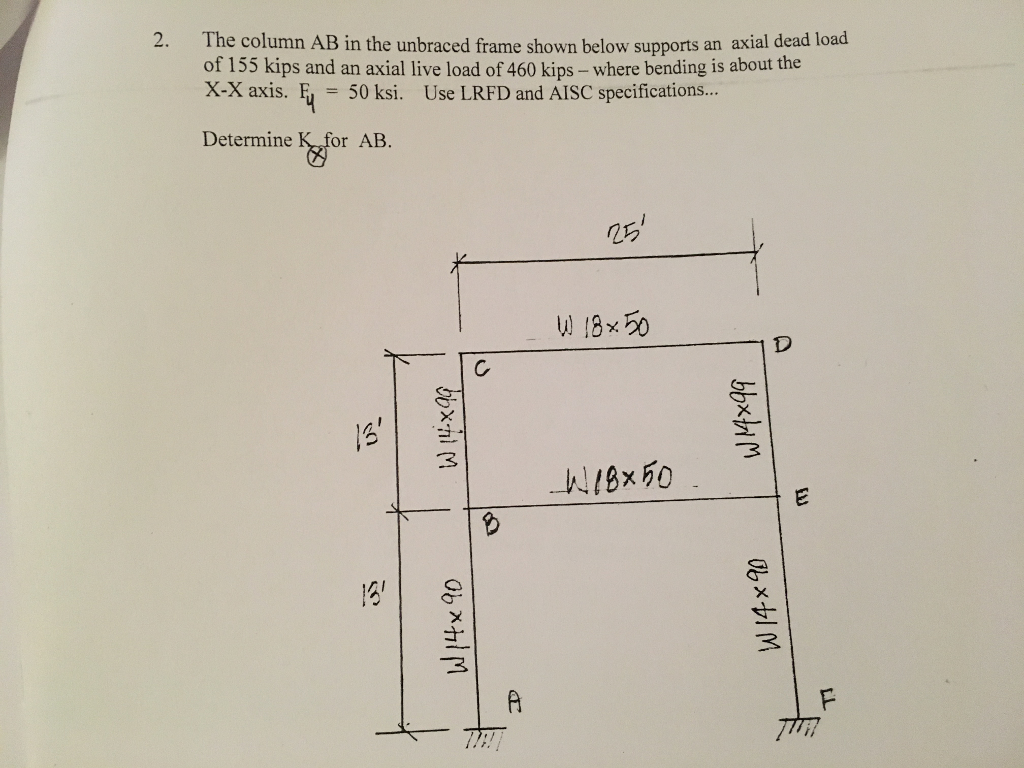 Solved The column AB in the unbraced frame shown below | Chegg.com