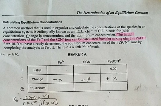 I need help calculating the equilibrium concentration | Chegg.com