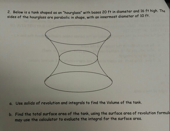 Solved Below is a tank shaped as an "hourglass" with bases | Chegg.com