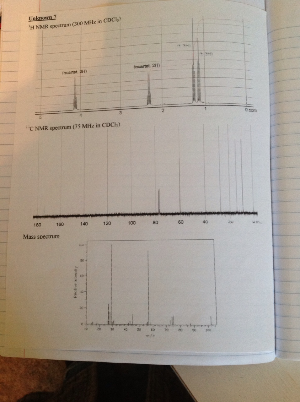 Solved 1H NMR spectrum (300 MHz in CDCl3) 13C NMR spectrum | Chegg.com Solved 1H NMR spectrum (300 MHz in CDCl3) 13C NMR spectrum | Chegg.com