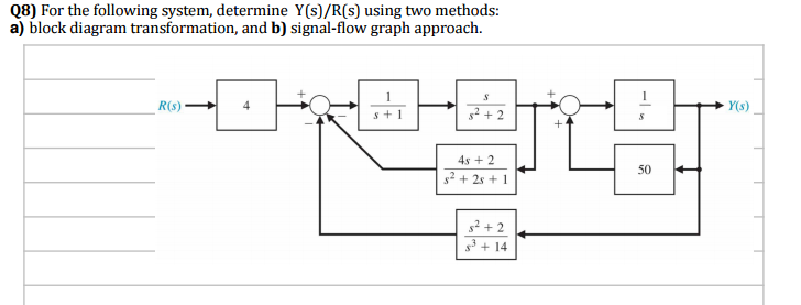 Solved For the following system, determine Y(s)/R(s) using | Chegg.com