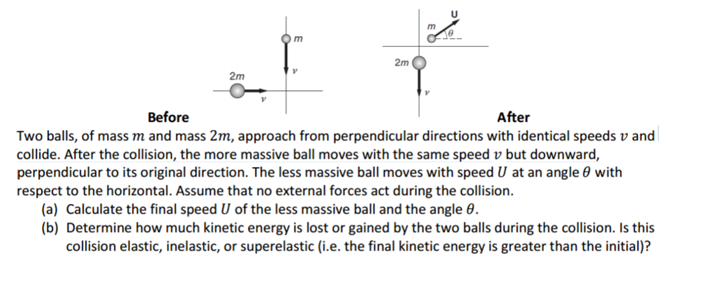 Solved Two balls, of mass m and mass 2m, approach from | Chegg.com