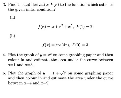 Solved 3. Find the antiderivative F(s) to the function | Chegg.com