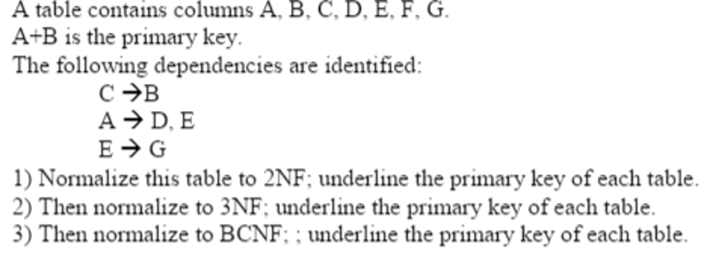 Solved A table contains columns A, B, C, D, E, F, G. A + B | Chegg.com